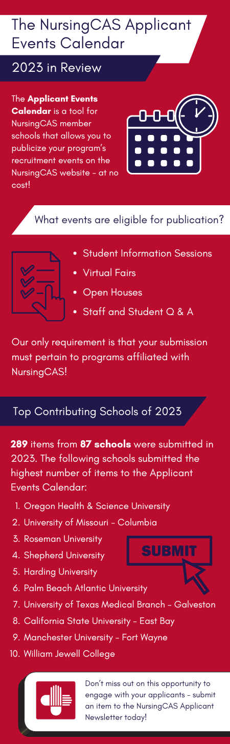 NursingCAS Dispatch - October 2024 - NursingCAS